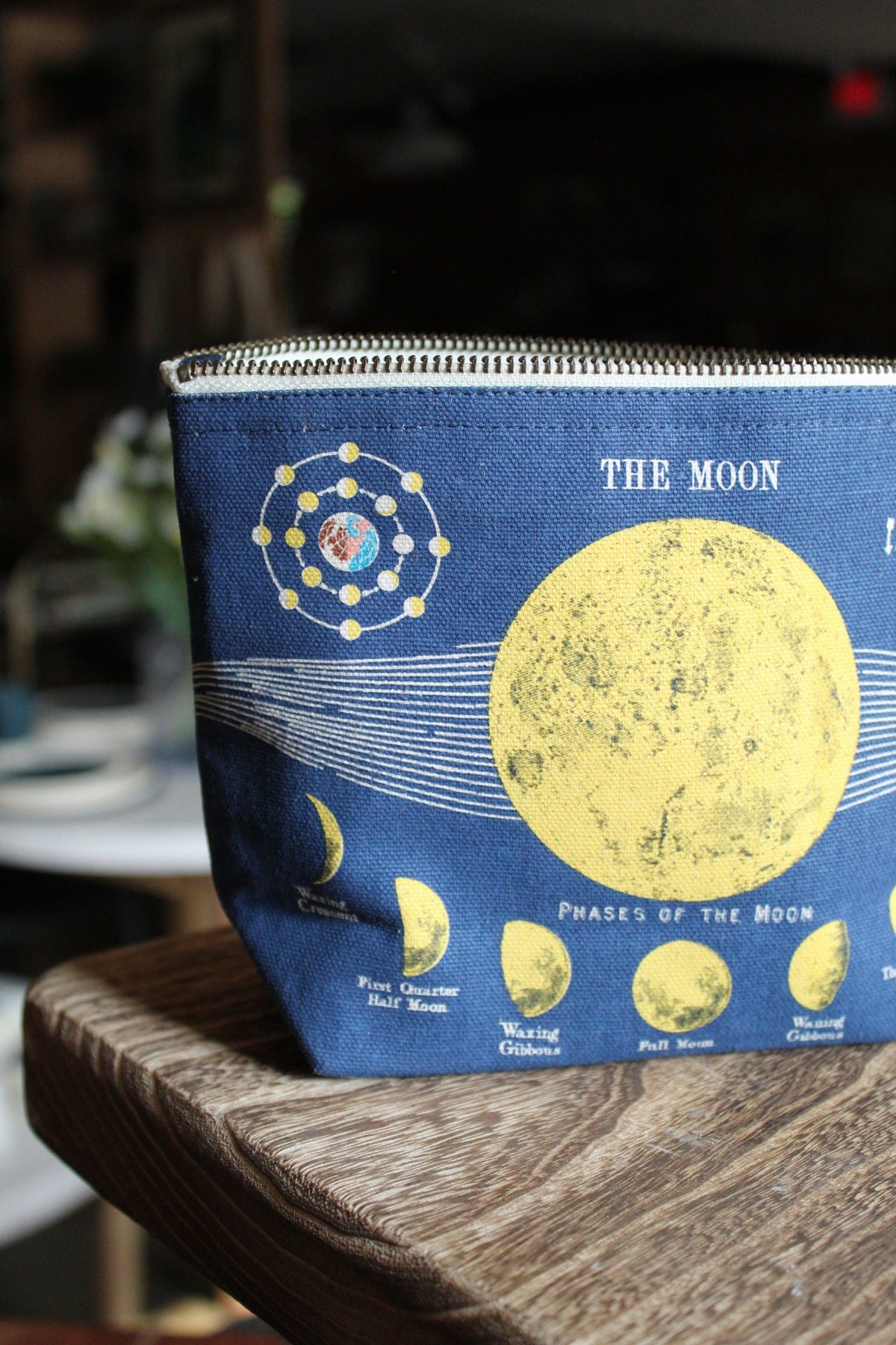 Moon Chart Pouch – FOUND Gallery Ann Arbor