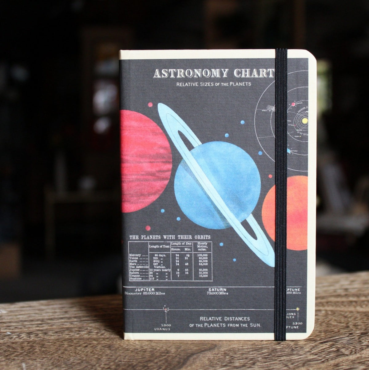 Astronomy Notebook – FOUND Gallery Ann Arbor