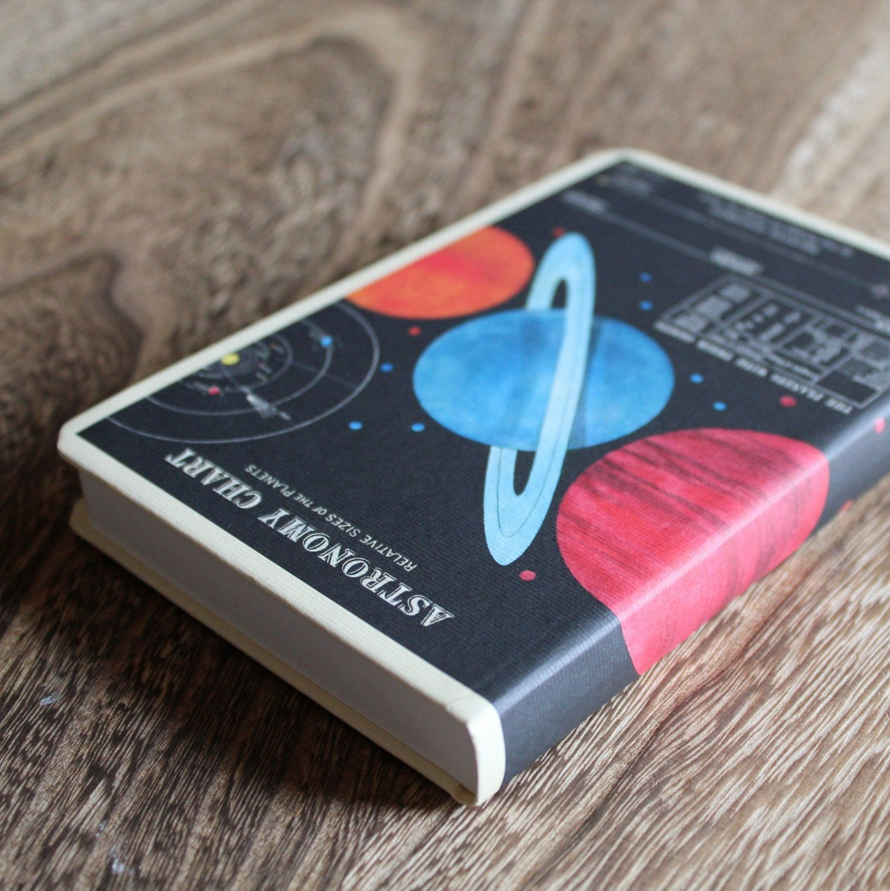 Astronomy Notebook – FOUND Gallery Ann Arbor